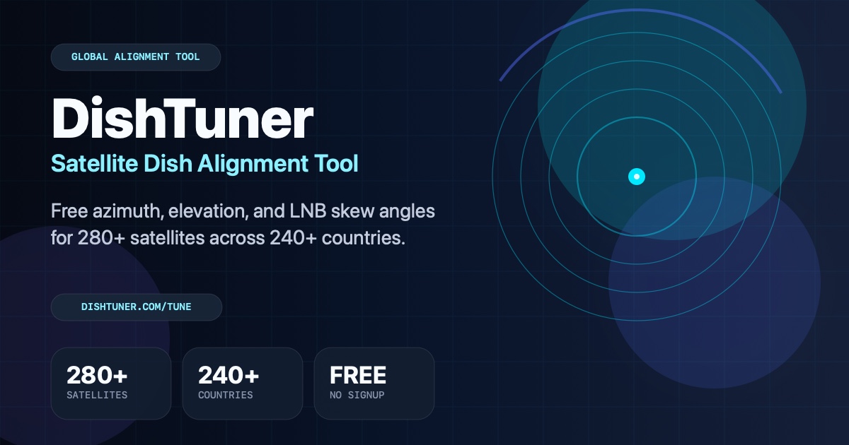 Satellite Signal Troubleshooting: No Signal & Pixelation — DishTuner Blog